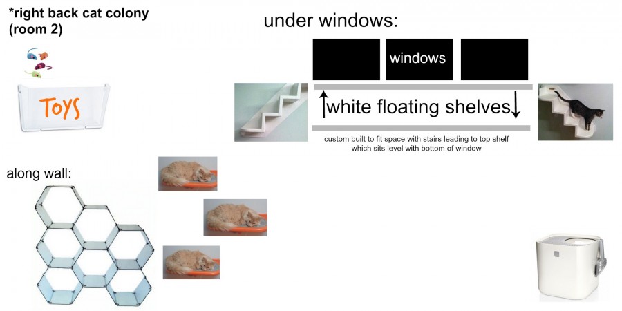 Cat Colony Room Designs - DIY Show Off ™ - DIY Decorating and Home ...