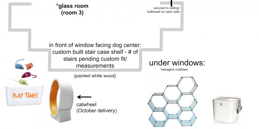 Cat Colony Room Designs - DIY Show Off ™ - DIY Decorating and Home ...