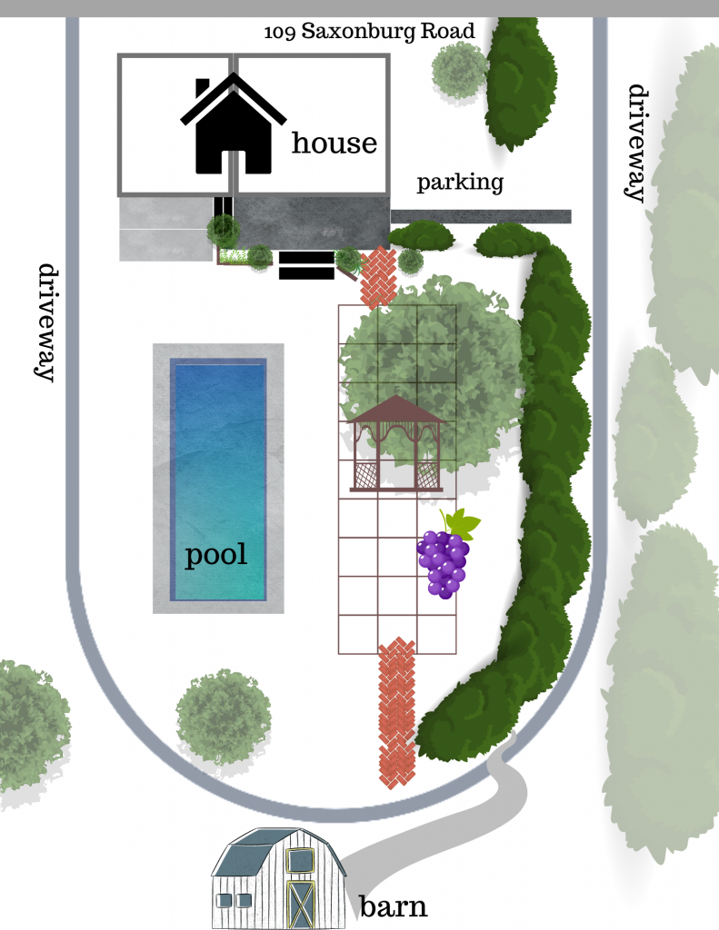 backyard blueprint - DIY Show Off ™ - DIY Decorating and Home ...