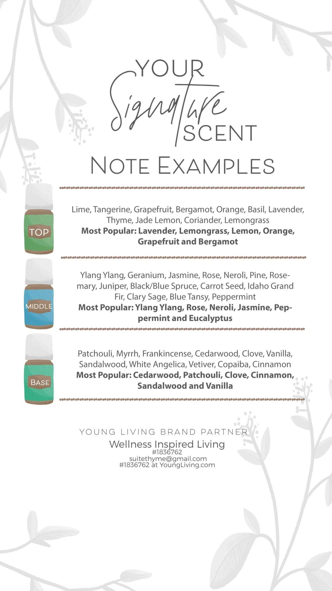 DIY Essential Oil Perfume - DIY Show Off ™ - DIY Decorating and Home ...